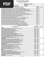 FORM P2H Alat Berat | PDF