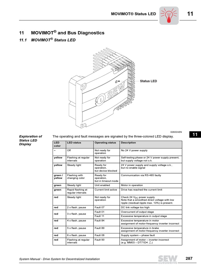 11 Movimot and Bus Diagnostics | PDF | Power Supply | Power Inverter