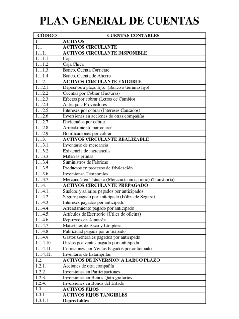 Plan General de Cuentas | PDF | Depreciación | Bancos