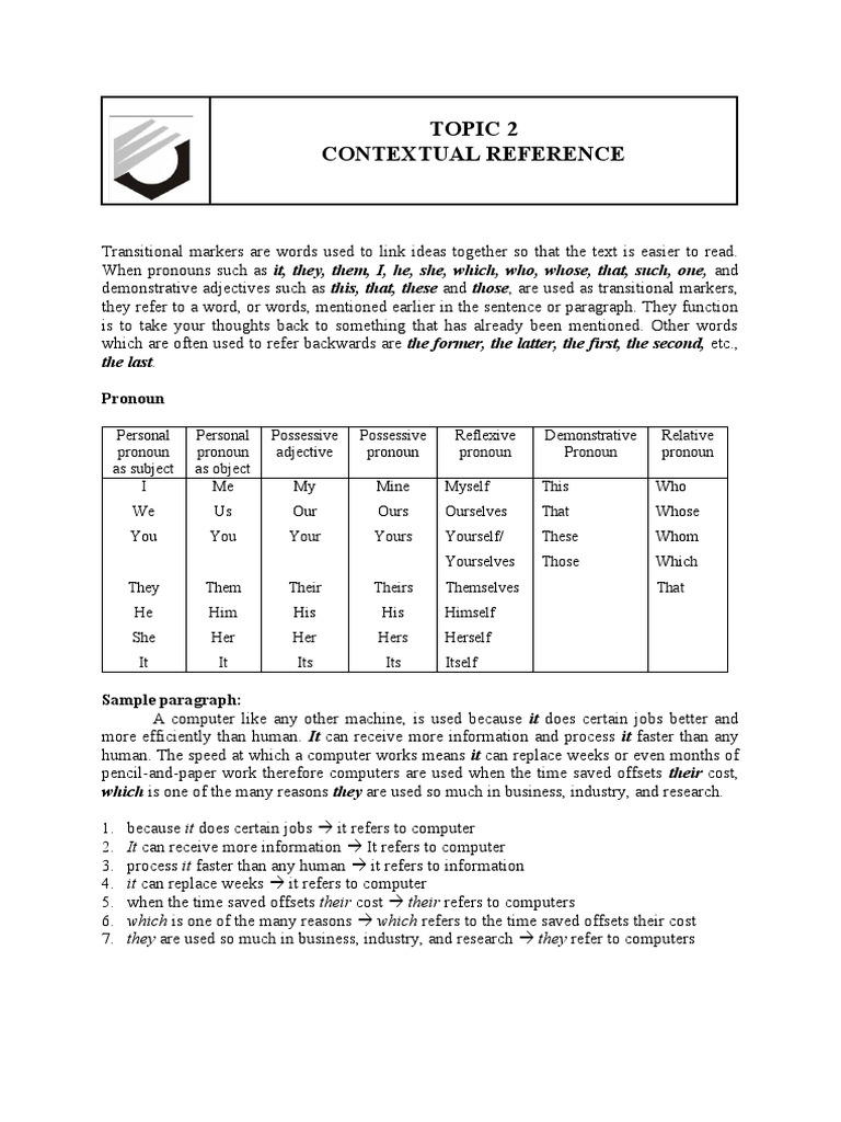 Understanding Contextual References | PDF | Wireless Lan | Computer Program