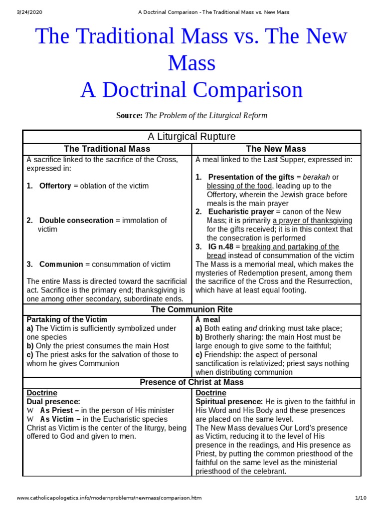Traditional Mass vs. New Mass (Comparison) | PDF | Eucharist | Mass ...