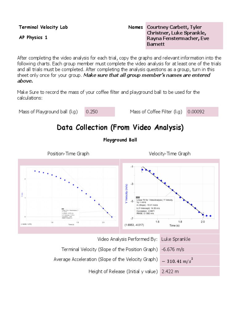 Terminal Velocity Analysis in Physics Lab | PDF | Velocity | Force