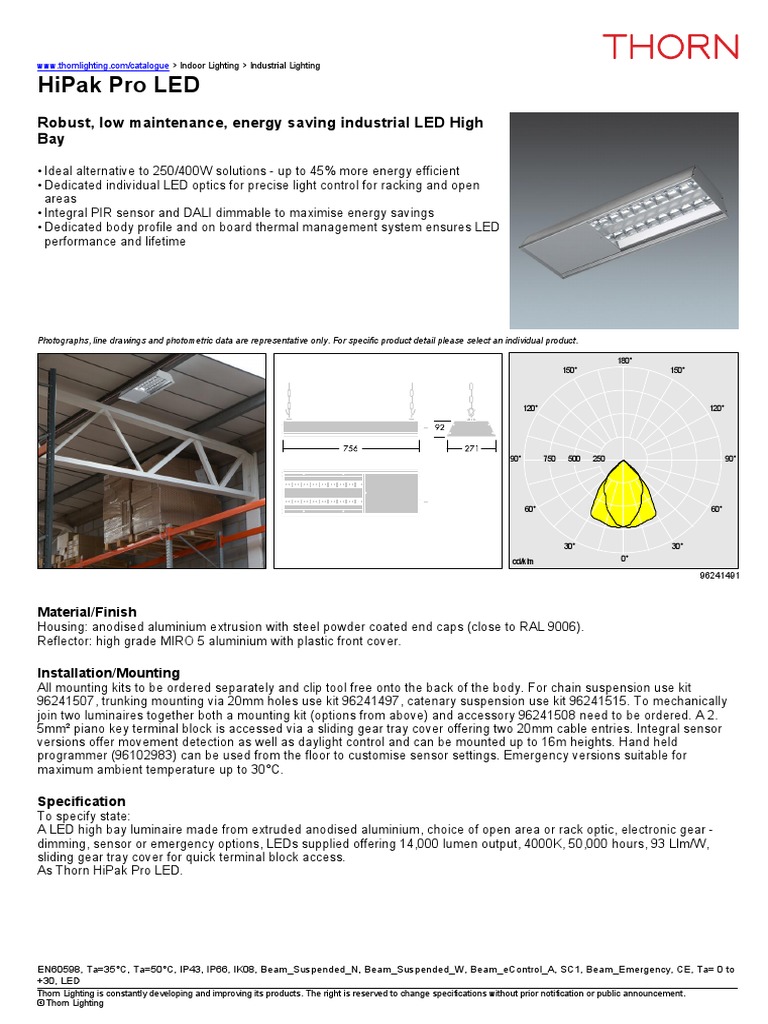 Hipak Pro Led: Robust, Low Maintenance, Energy Saving Industrial Led ...