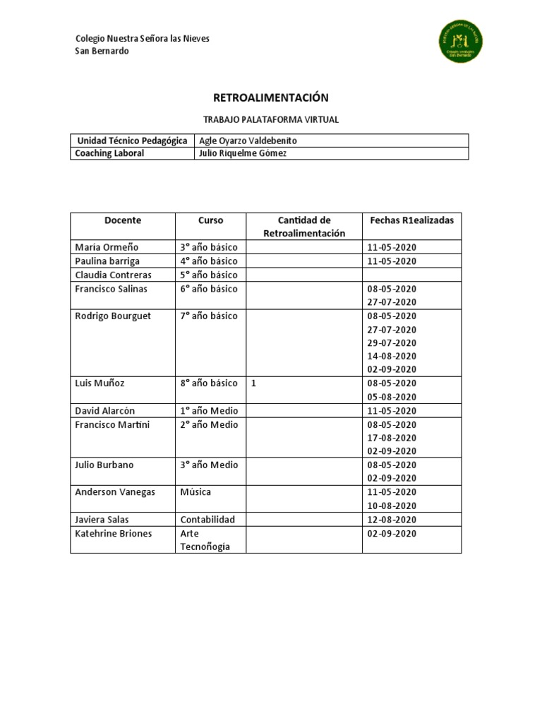Formato de RETROALIMENTACIÓN | PDF