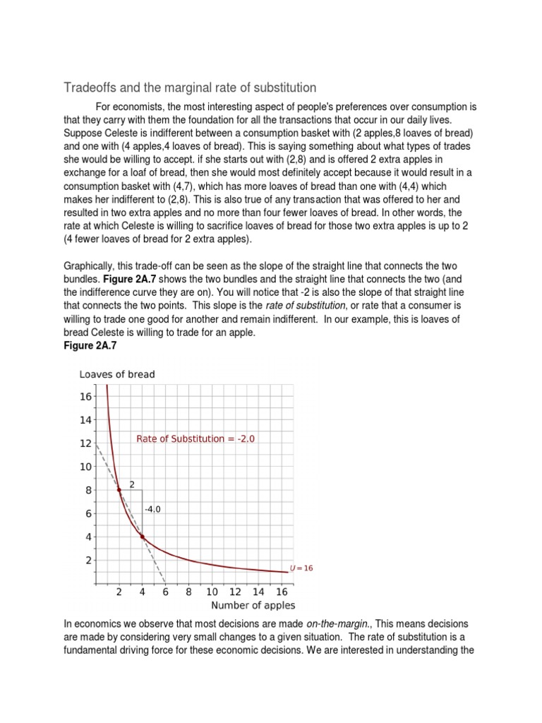 Tradeoffs and The Marginal Rate of Substitution: Figure 2A.7 | PDF ...
