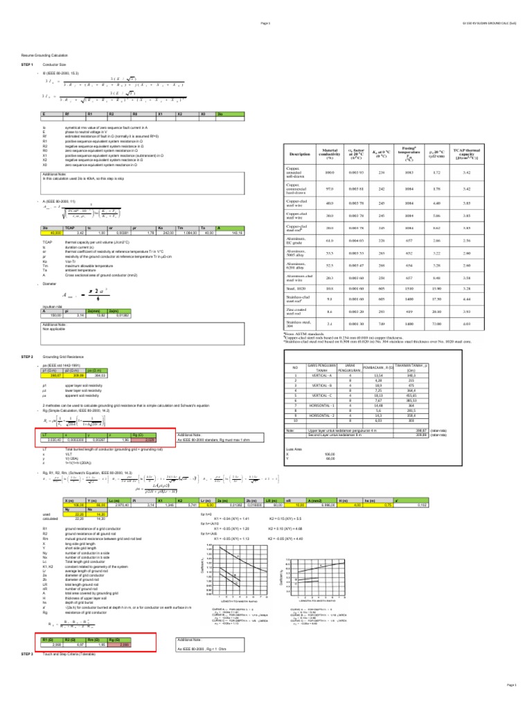 GI 150 KV SUDAN GROUND CALC (5x5) | PDF | Electrical Resistivity And ...