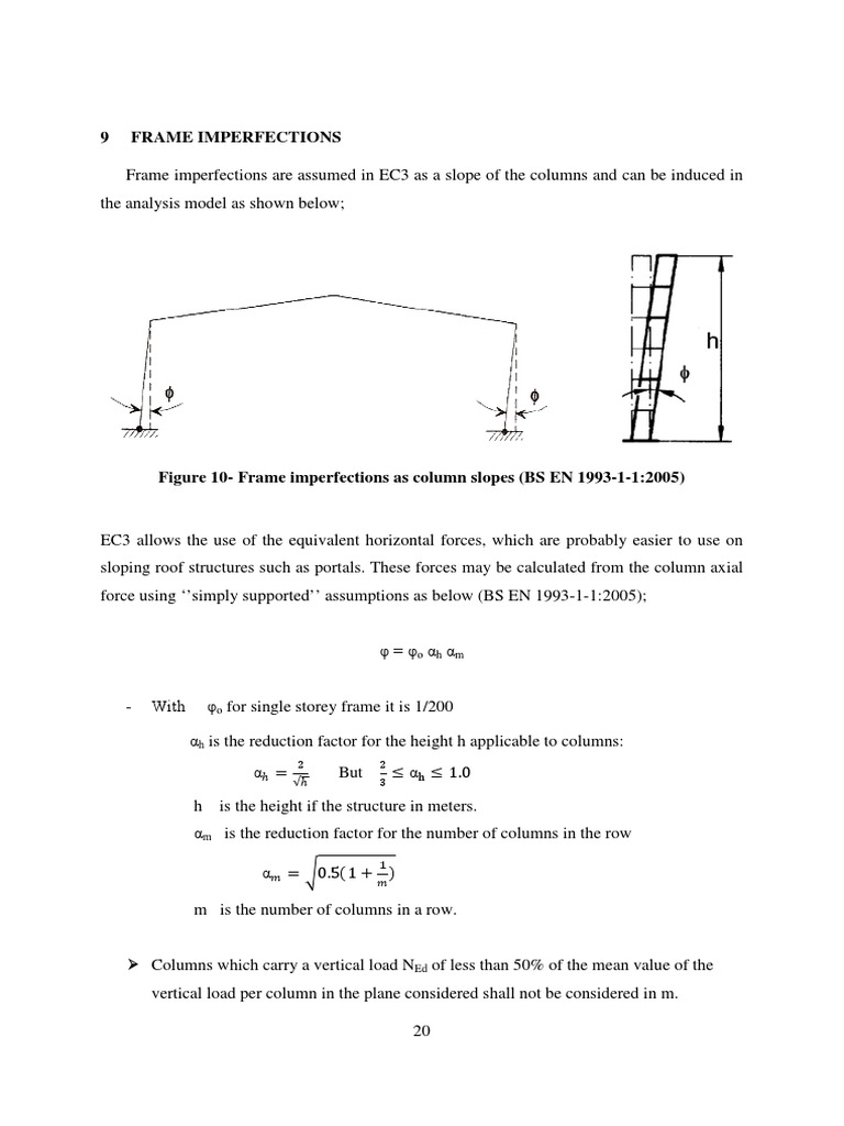 Frame Imprefection Equivlant Forces | PDF | Column | Slope