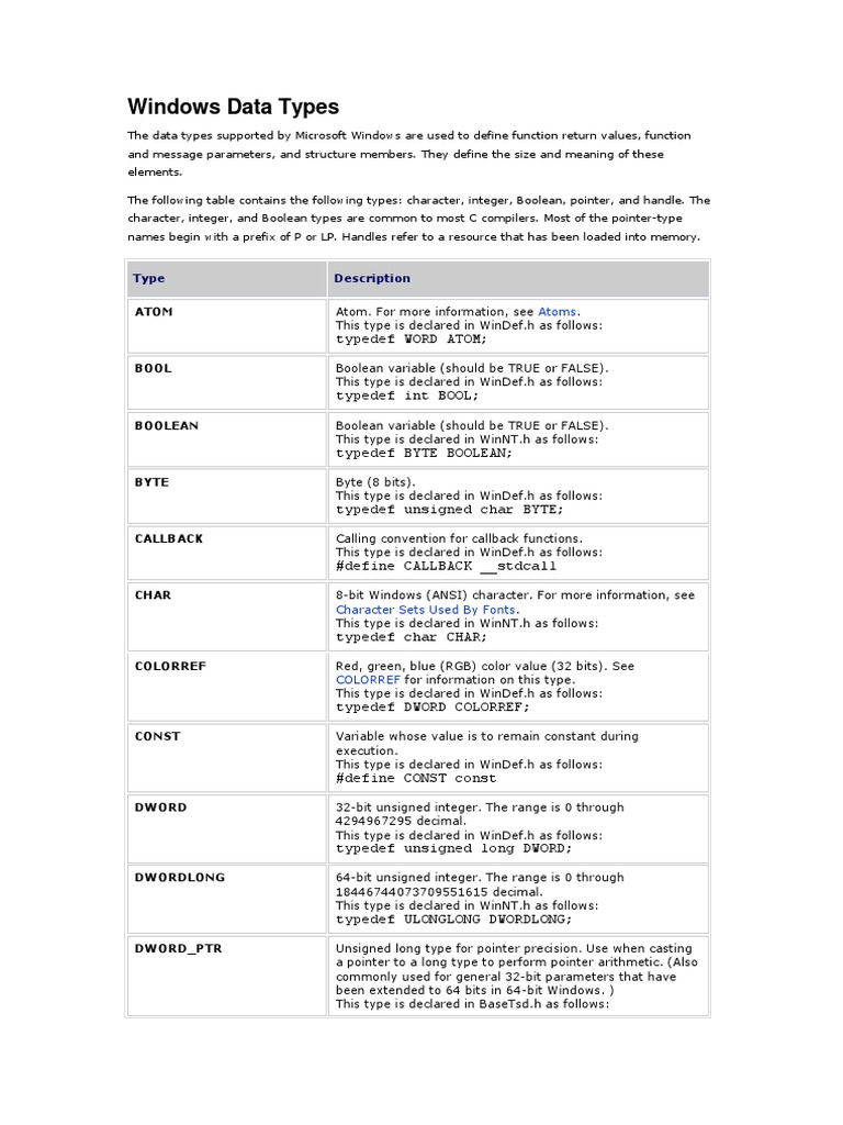 Windows Data Types: Typedef WORD ATOM | PDF | Integer (Computer Science ...