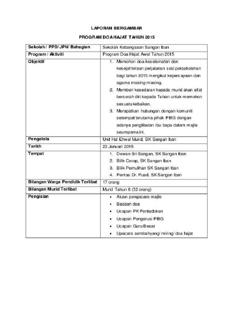 Contoh Laporan Program