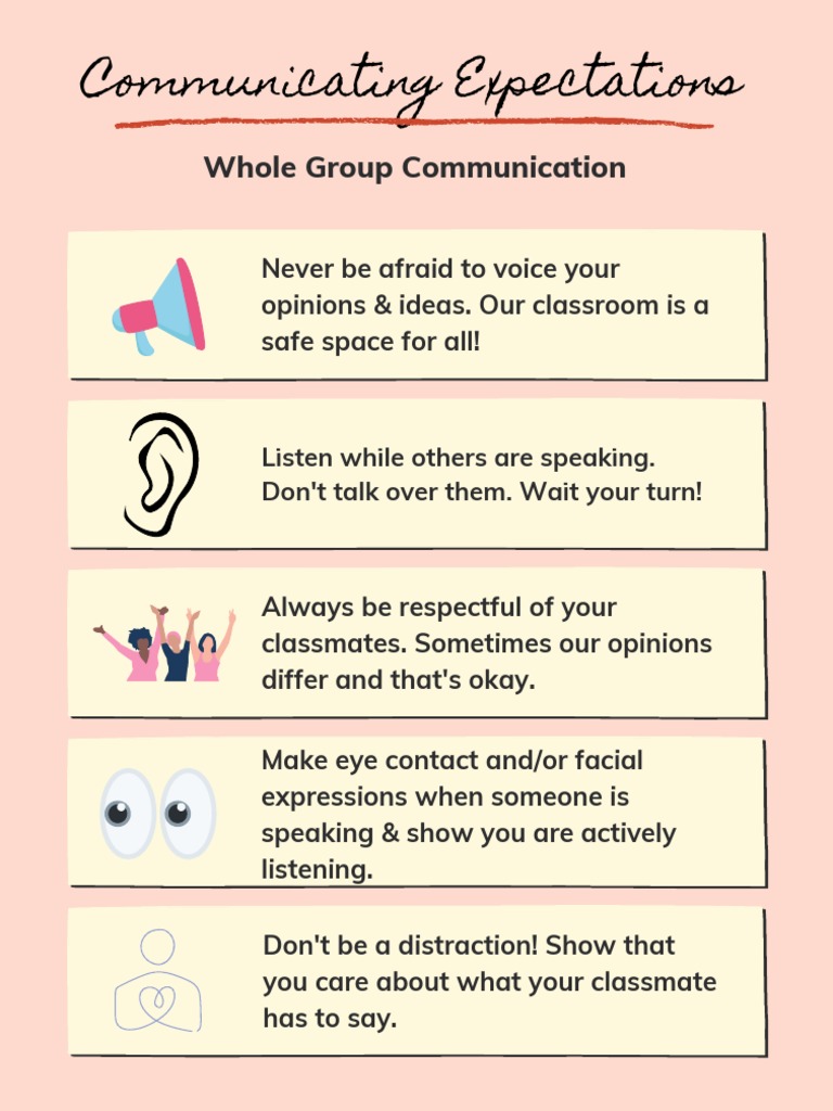 Communicating Expectations | PDF
