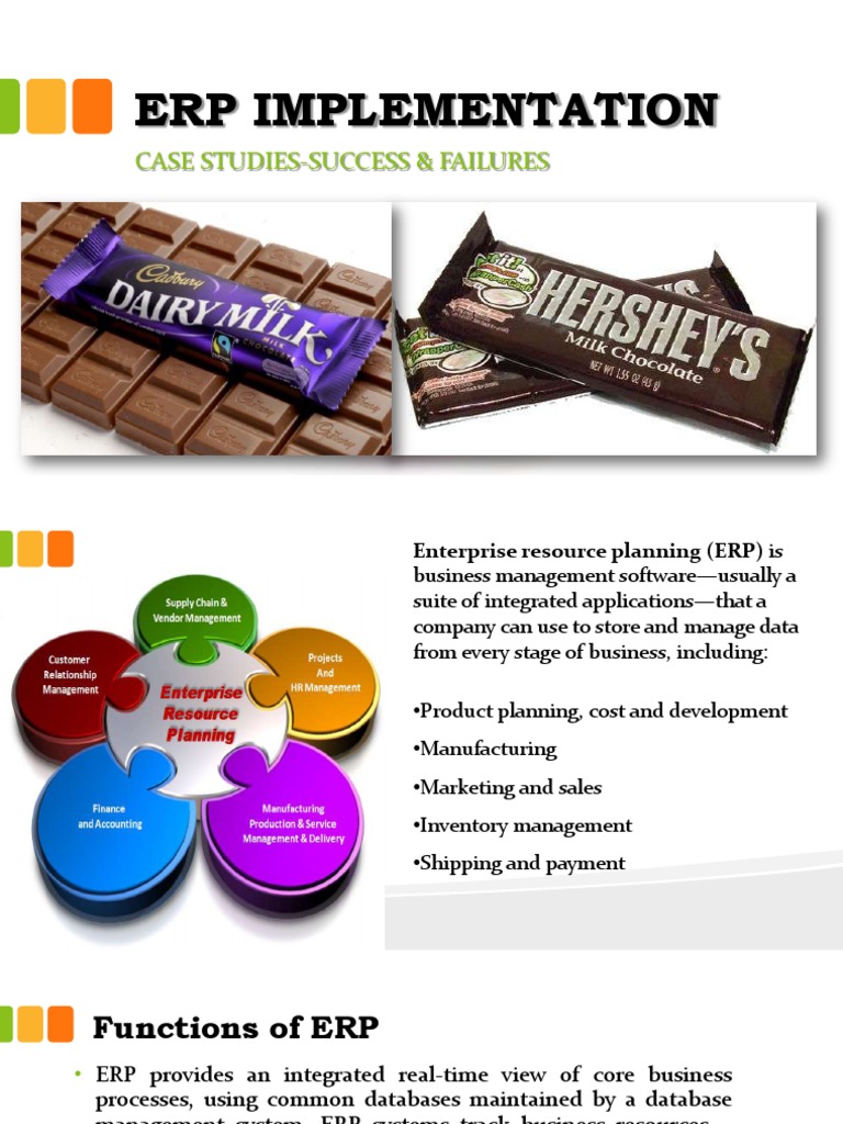 Erp Implementation: Case Studies-Success & Failures | PDF | Enterprise Resource Planning | Business