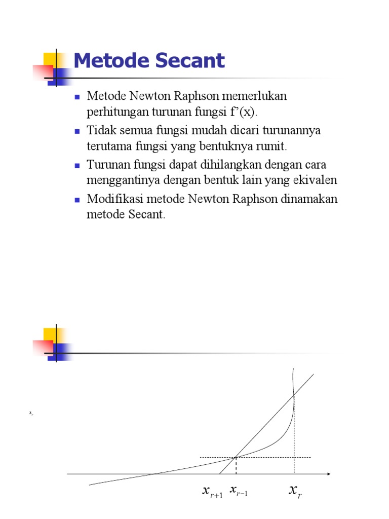 Metode Secant untuk Penyelesaian Nonlinier | PDF | Metode & Bahan Ajar ...