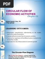Grade 9 Circular Flow Recap Notes | PDF | Labour Economics | Labor