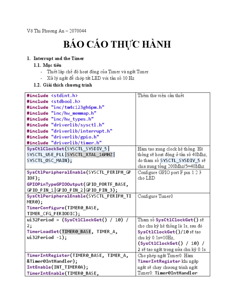 BCTH Vo Thi Phuong An | PDF