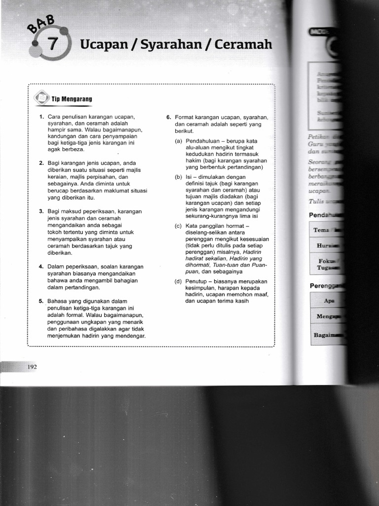 Syarahan Format - Karangan Class SPM | PDF