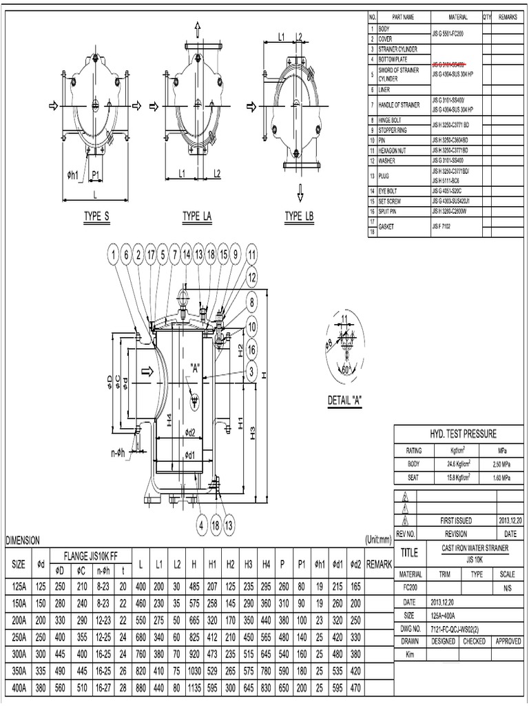 Jis F 7121 Valve | PDF