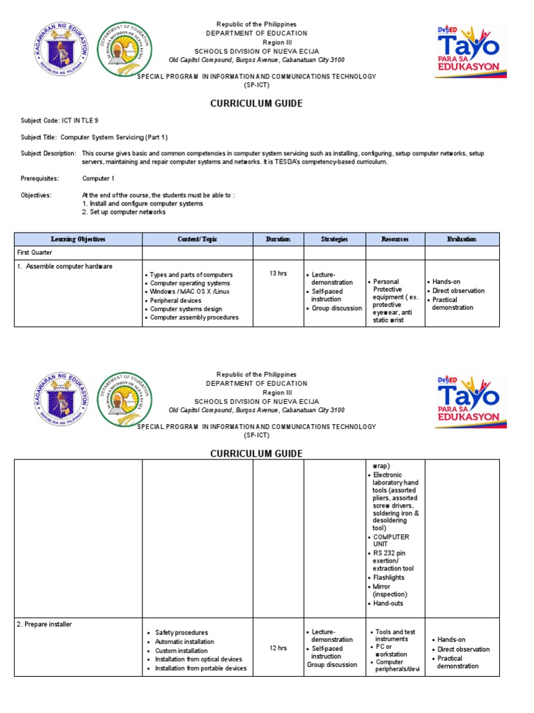 Curriculum Guide: Republic of The Philippines Region III | PDF ...