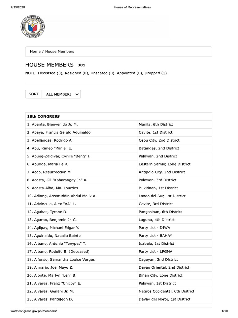 House of Representatives | PDF