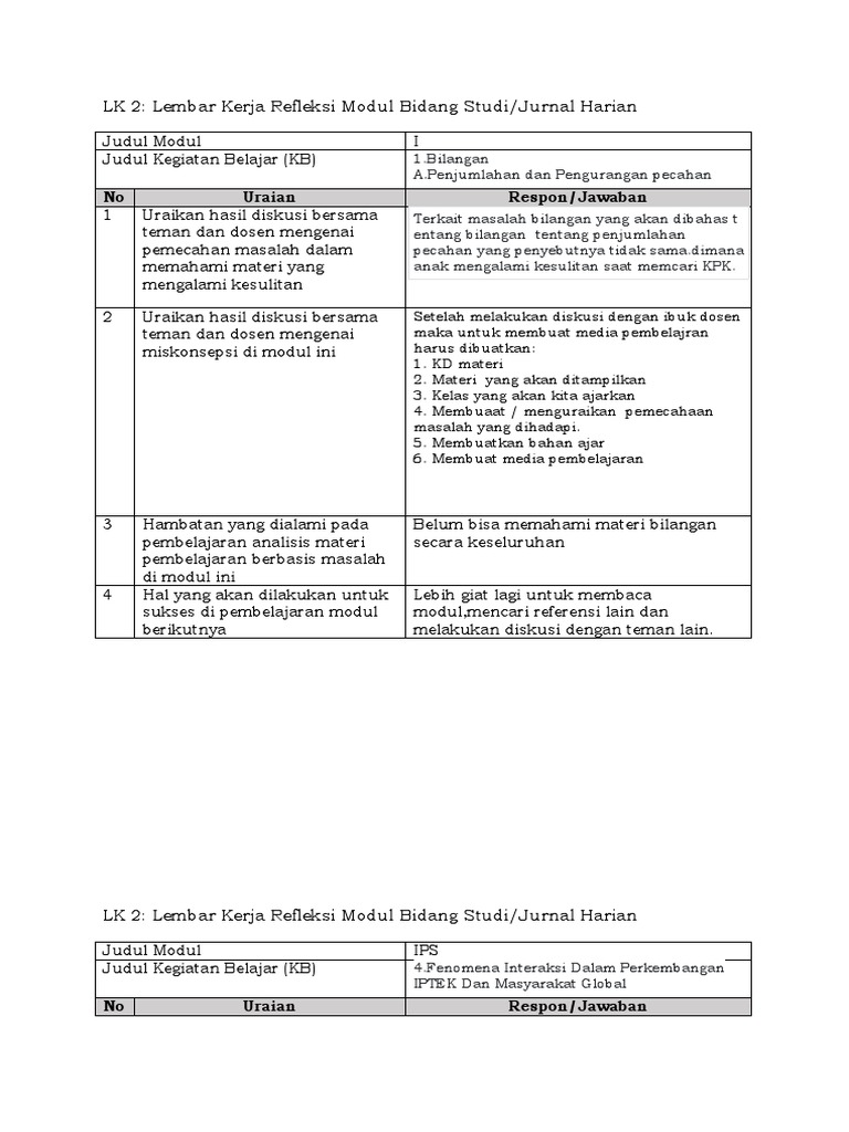 LK 2 - Lembar Kerja Refleksi Modul Bidang StudiJurnal Harian | PDF