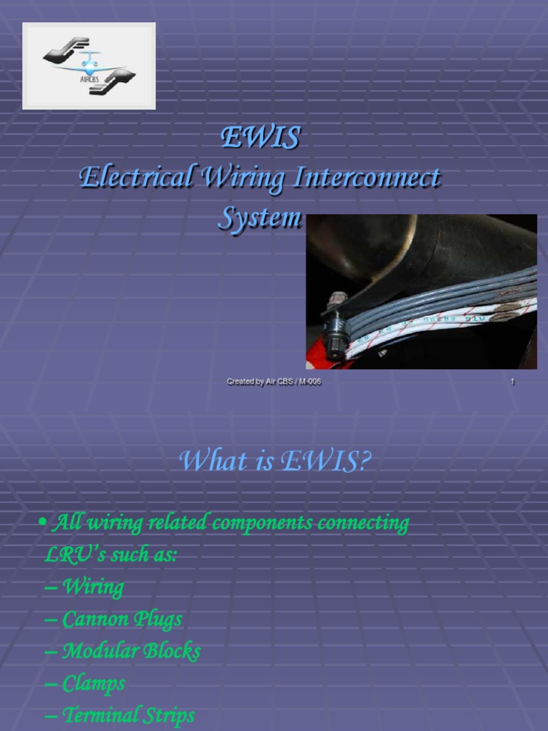 Understanding the Importance of Electrical Wiring Interconnect Systems ...