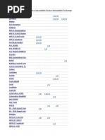 PSCAD FORTRAN Compiler Guide | PDF | Computer Science | Software