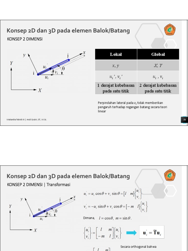 Konsep Balok 2D dalam Mekanika Teknik | PDF