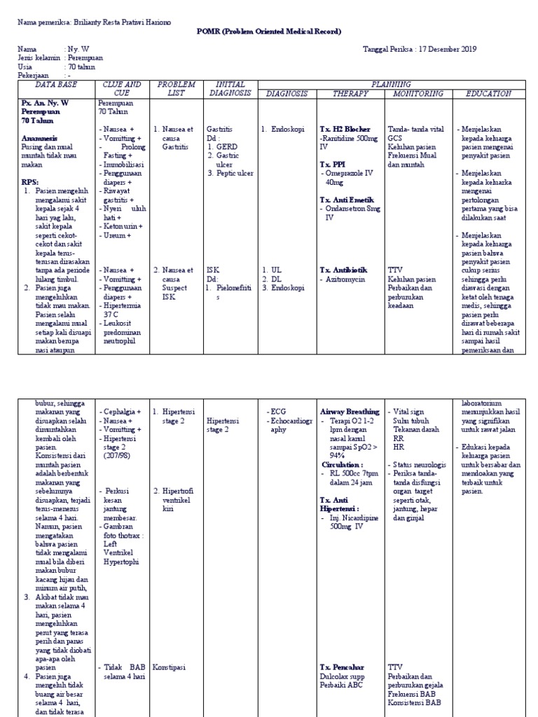 POMR - Nausea Dan Hipertensi Stage 2 | PDF