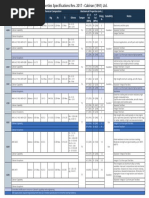 Mechanical Charts - Typical Shrinkage Allowances For Important Casting ...