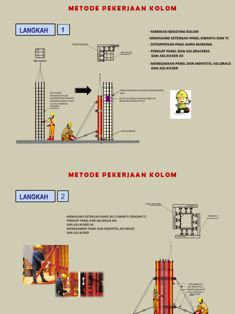 Metode Pekerjaan Kolom Dan Shear Wall | PDF