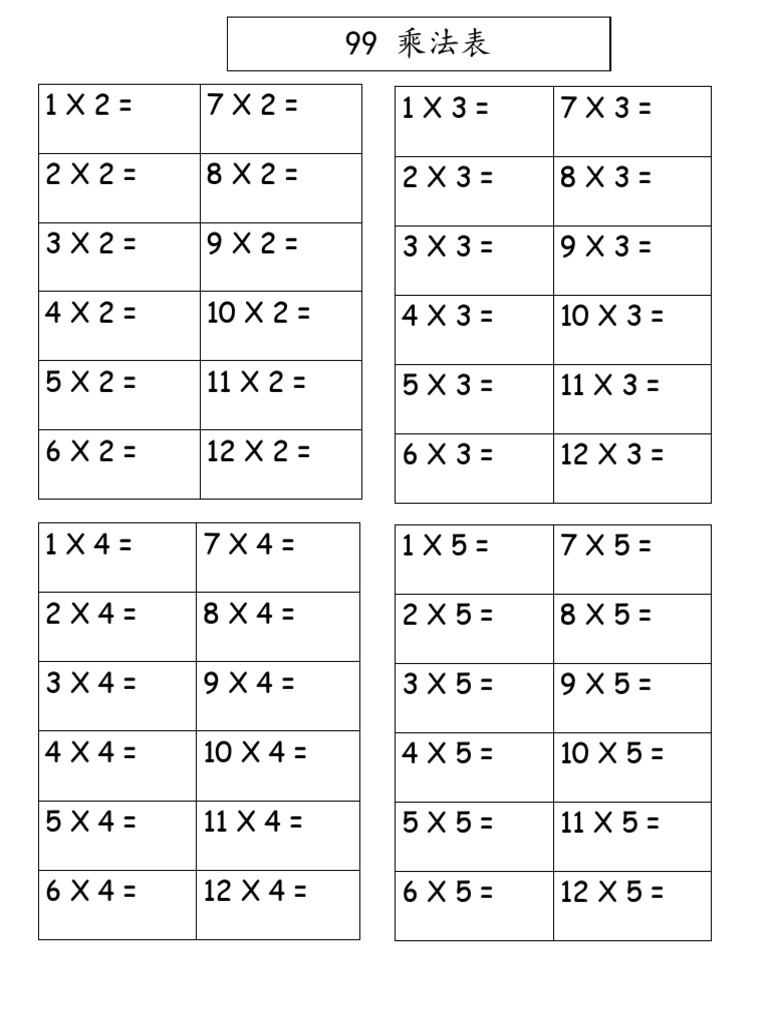 99乘法表 | PDF