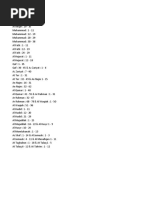 Surah List with Juz Divisions | PDF | Islamic Texts | Religious Books