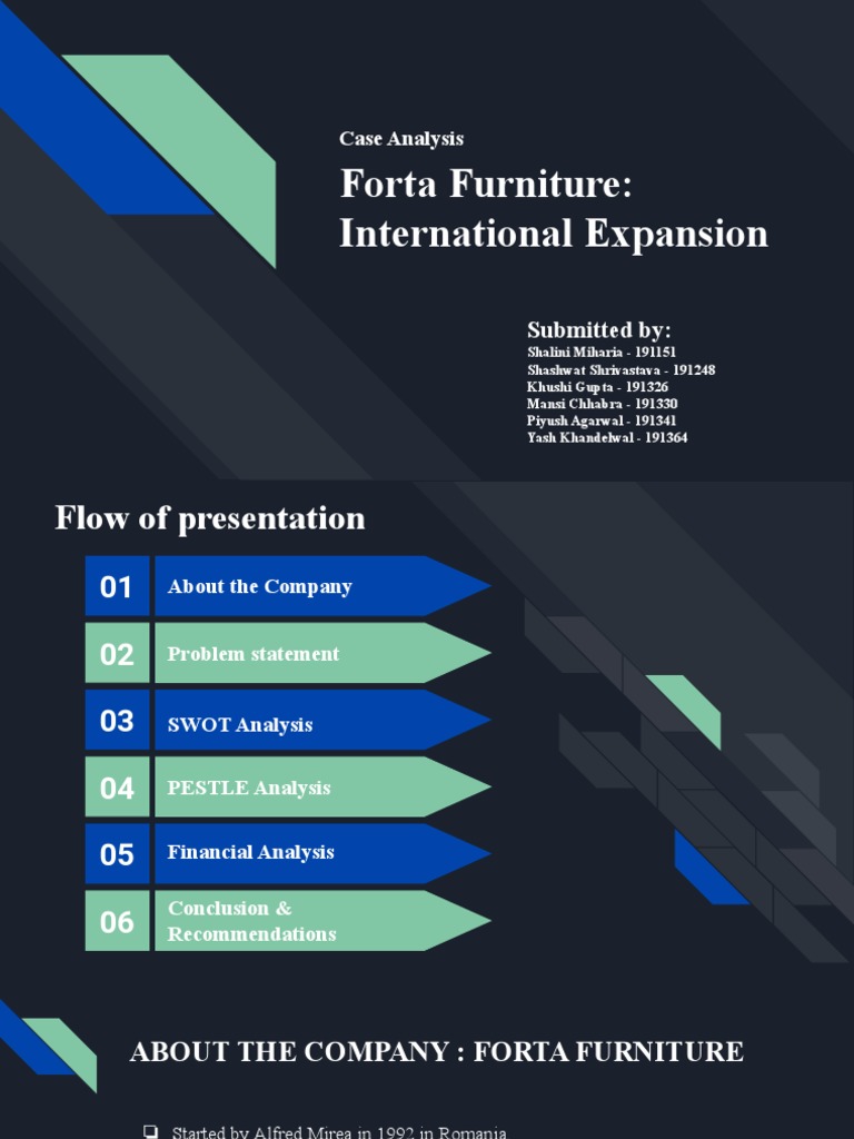 Forta Furniture: International Expansion Strategy | PDF | Brand | Retail