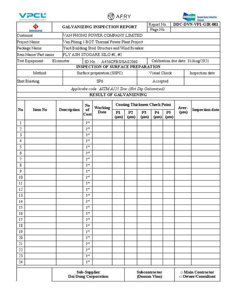Applicabe Code: ASTM A123 Zinc (Hot Dip Galvanized) | PDF ...