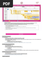 Calculating Pack Years for COPD Patients | PDF | Cigar | Cigarette