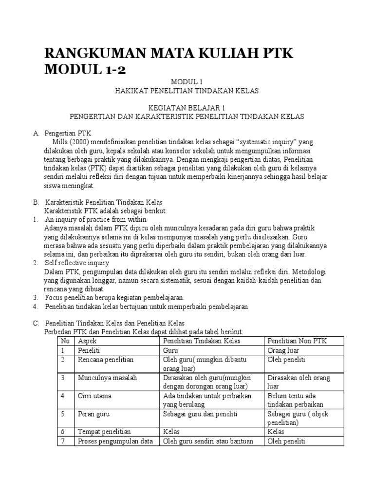 Rangkuman Mata Kuliah PTK Modul 1 | PDF