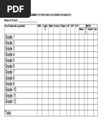 Ellna ID SHEETS With Answersheets | PDF