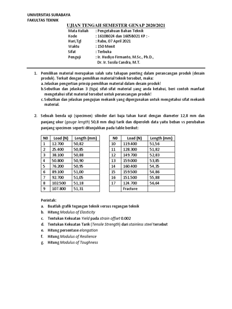 Soal UTS PBT TM Genap 2020-2021 - Hudiyo Dan SCandra - N | PDF