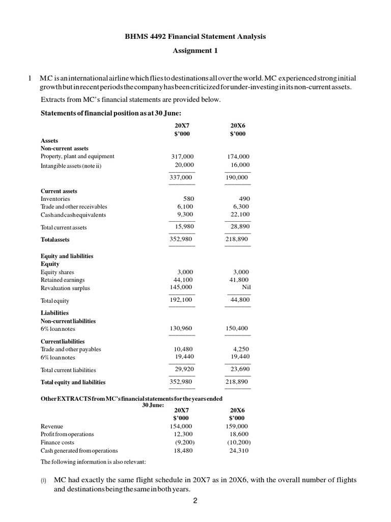 BHMS 4492 Financial Statement Analysis Assignment 1 | PDF | Equity ...