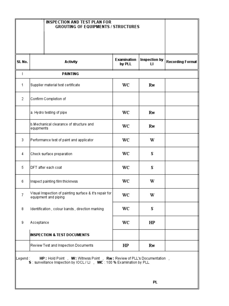 Inspection and Test Plan For Grouting of Equipments / Structures | PDF