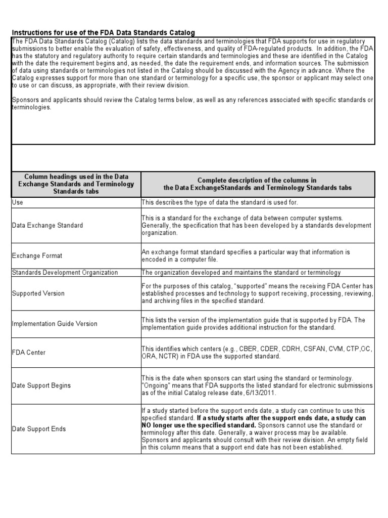 Instructions For Use of The FDA Data Standards Catalog | PDF | Food And ...