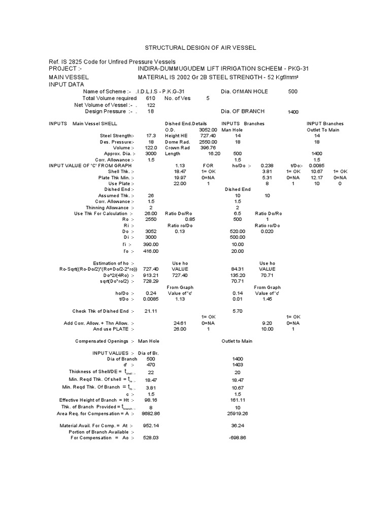 Formula of Air Vessel | PDF | Volume | Physics