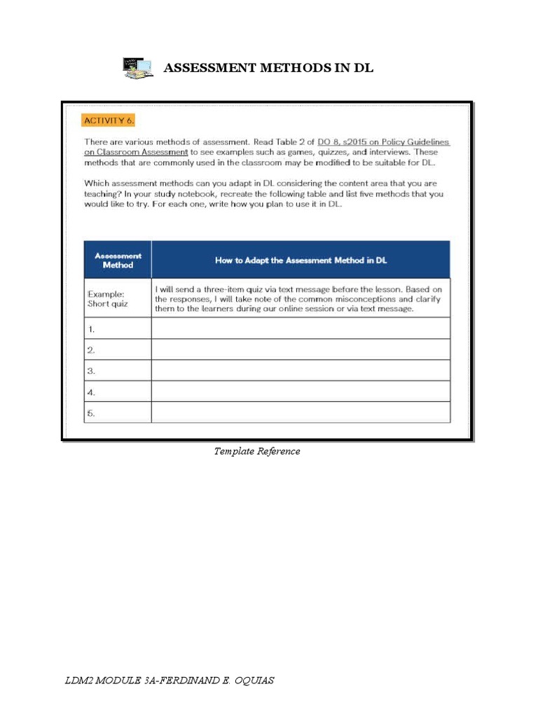 DL Assessment Methods Overview | PDF | Career & Growth