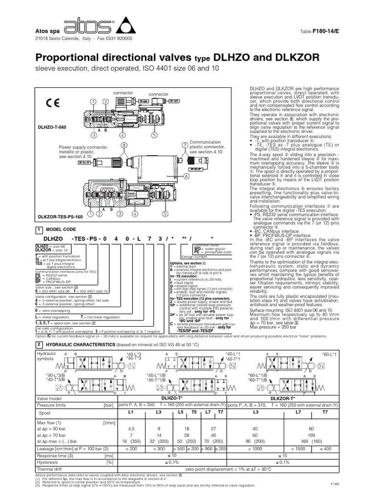 Proportional Directional Valves Dlhzo and Dlkzor: Sleeve Execution ...