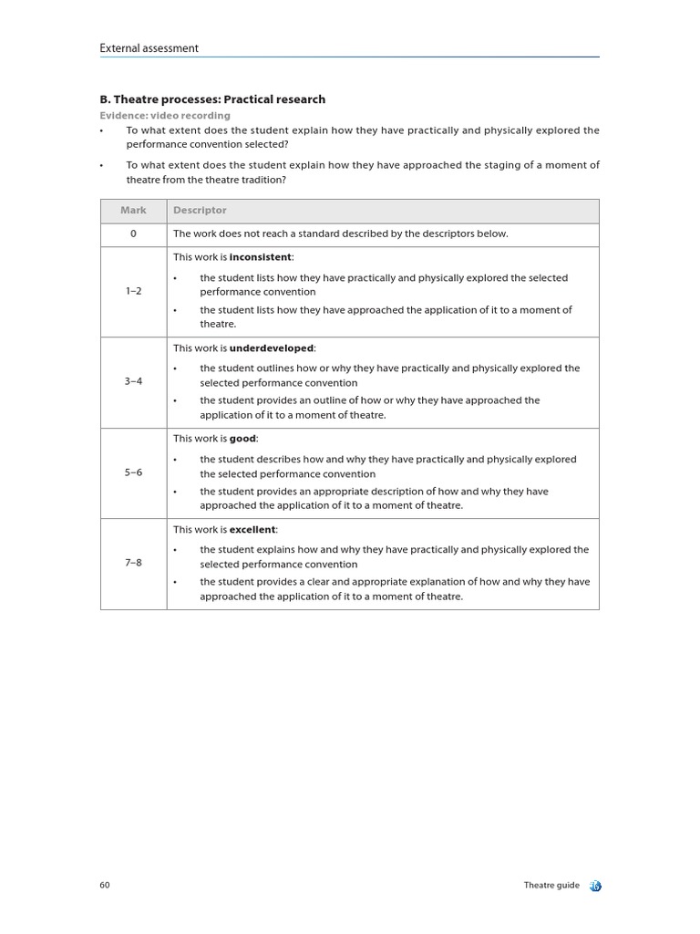 Theatre Assessment Guide | PDF | Theatre | Learning