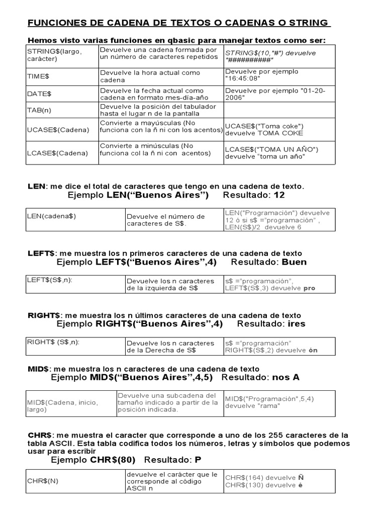 Funciones de Texto en QBasic | PDF | Ascii | Lenguaje de programación