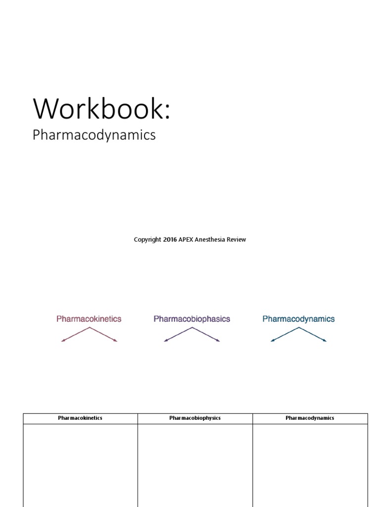 10 Pharmacodynamics Workbook | PDF