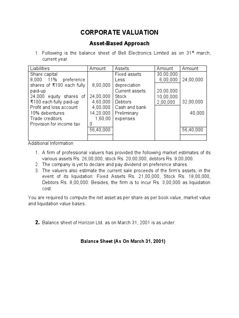 Asset-Based Valuation Insights | PDF | Equity (Finance) | Book Value