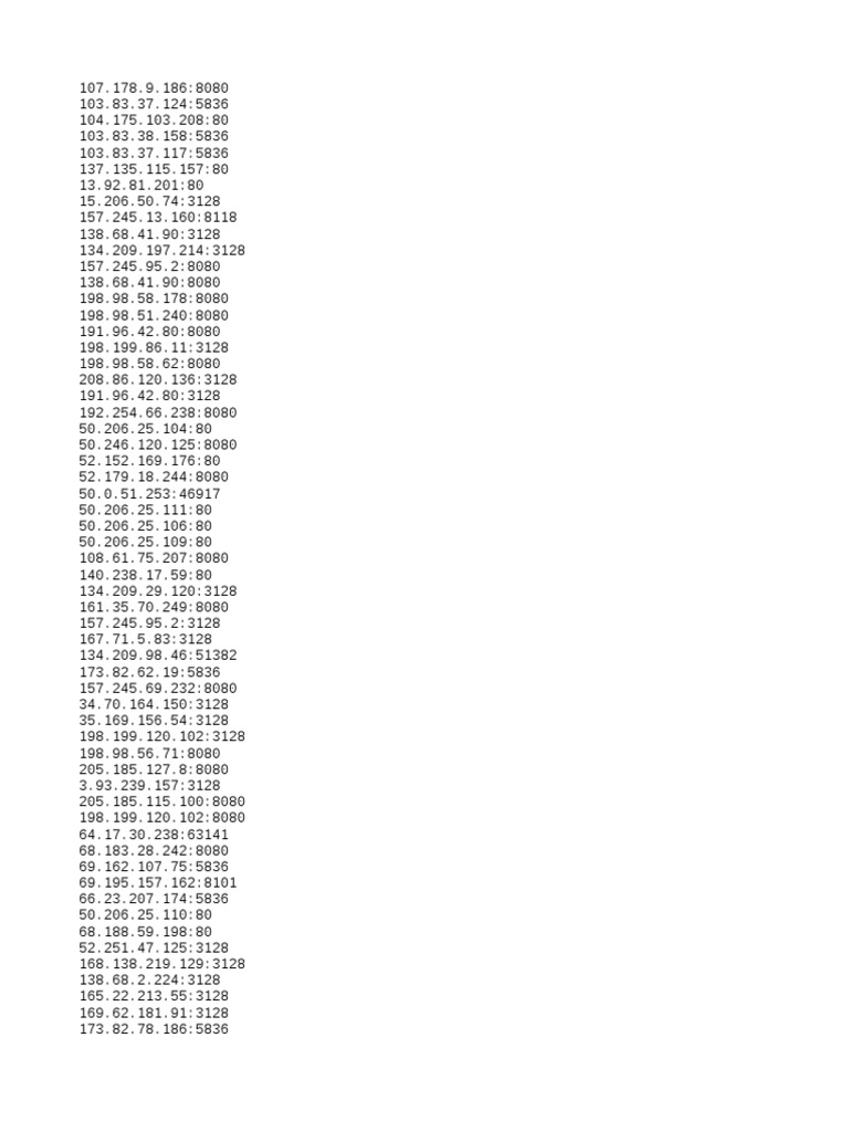 Proxy Server IP Address List | PDF