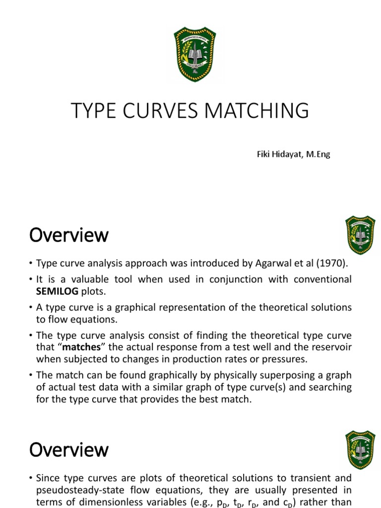 Type Curves Matching: Fiki Hidayat, M.Eng | PDF | Logarithm | Fluid ...