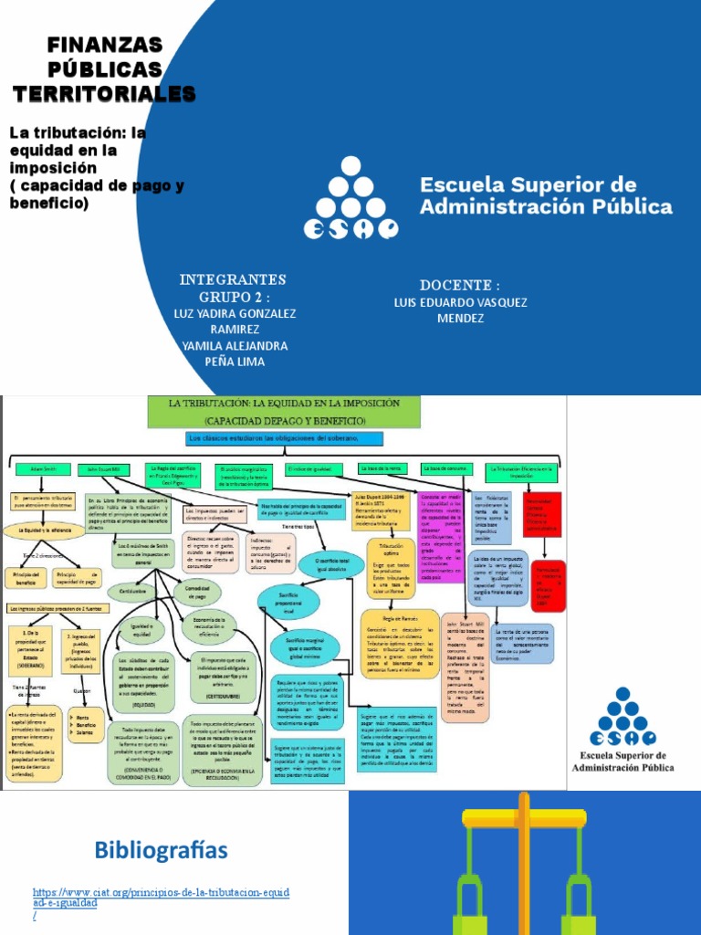 La equidad y justicia tributaria: Un análisis de los principios de ...